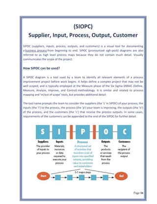 Six sigma,SIPOC, Fact based decison making | PDF