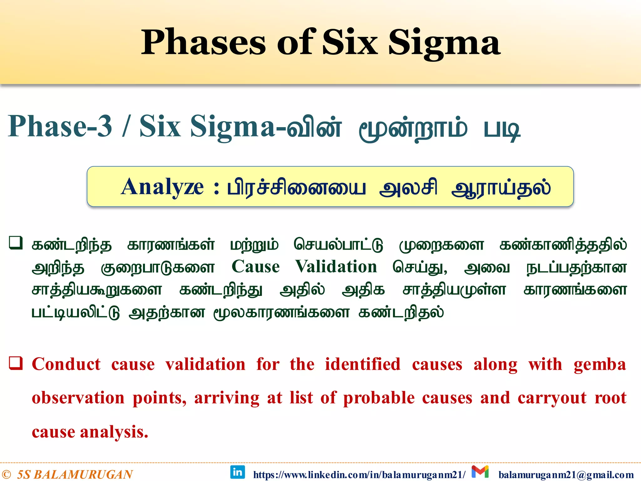Six Sigma Basics - Tamil | PDF