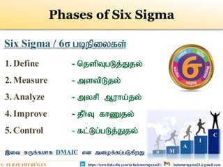 Six Sigma Basics - Tamil | PDF