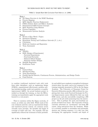 Six sigma black belts | PDF | Mechanical and Industrial Engineering Industry | Industries
