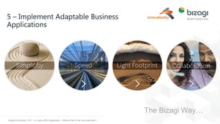 Six Sigma, BPM, Digitalization -Different Paths to the Same Destination ...