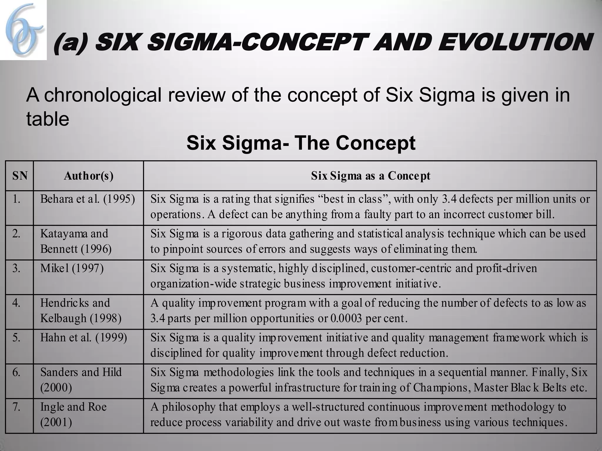 Six sigma case study (bjs) | PDF
