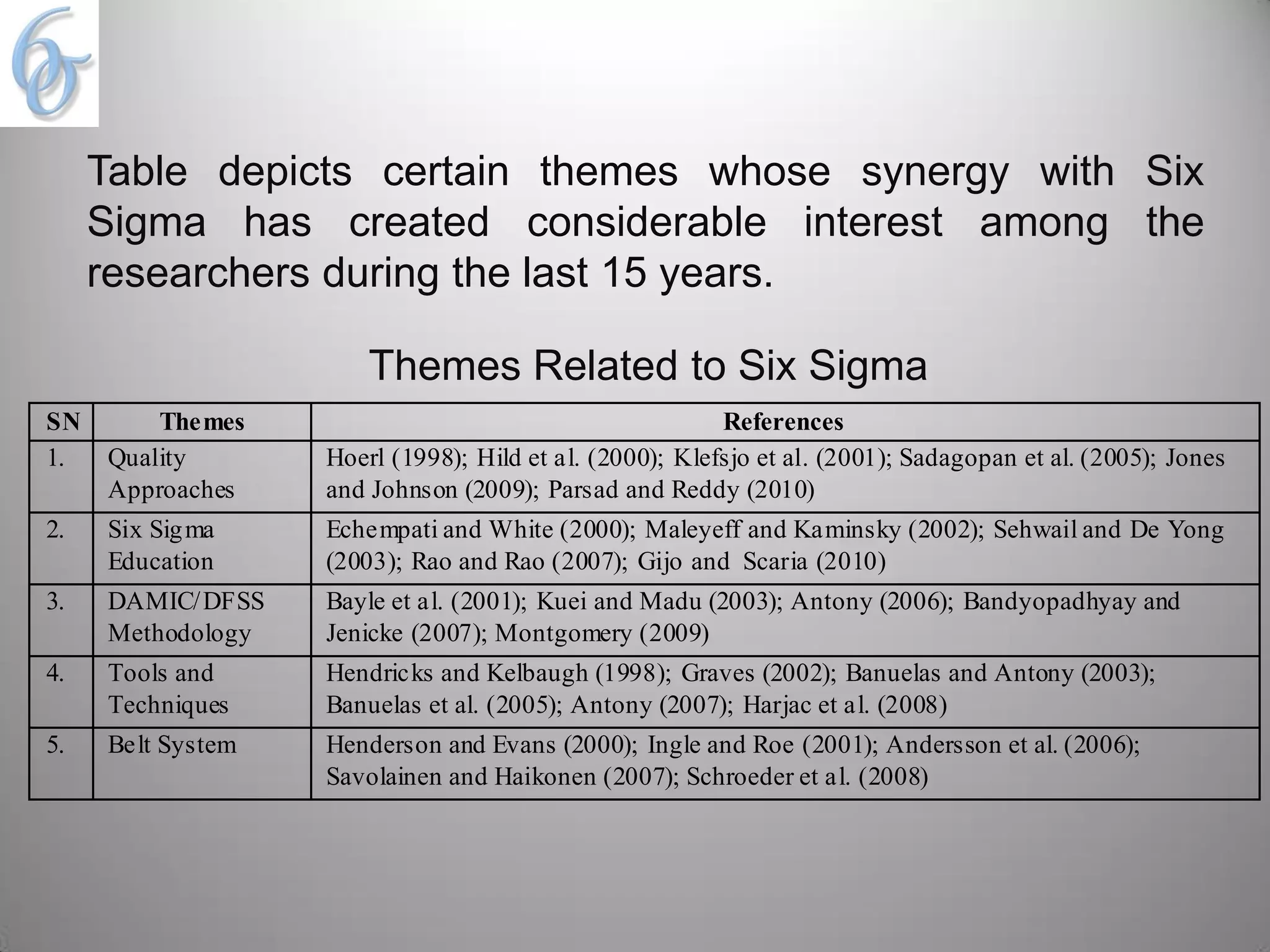 Six sigma case study (bjs) | PDF