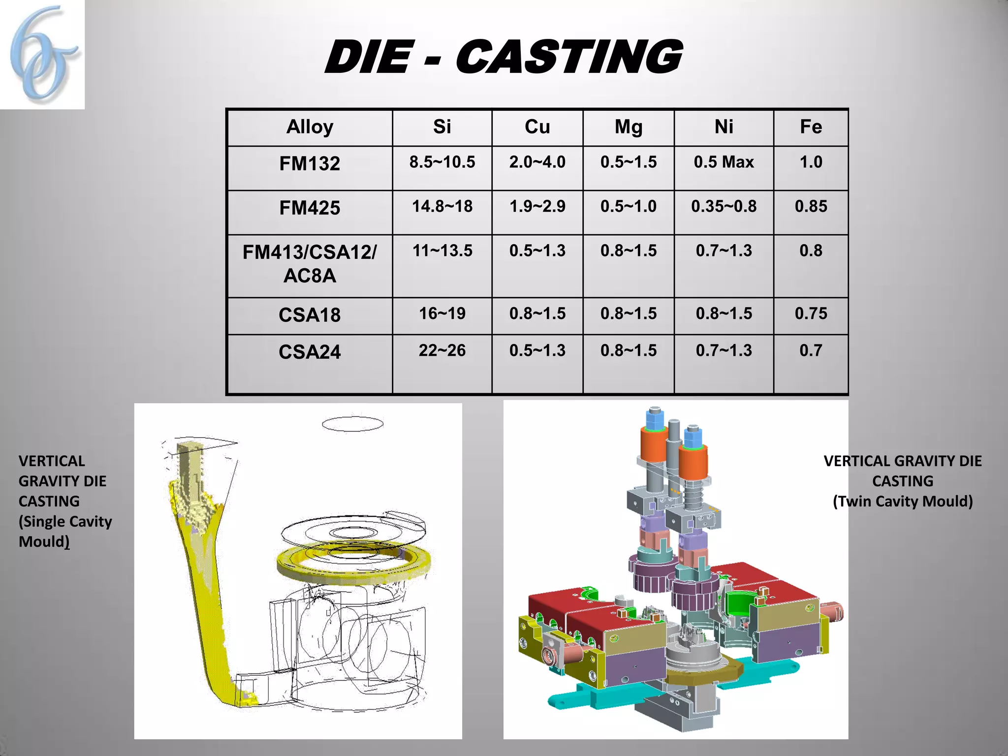 Six sigma case study (bjs) | PDF
