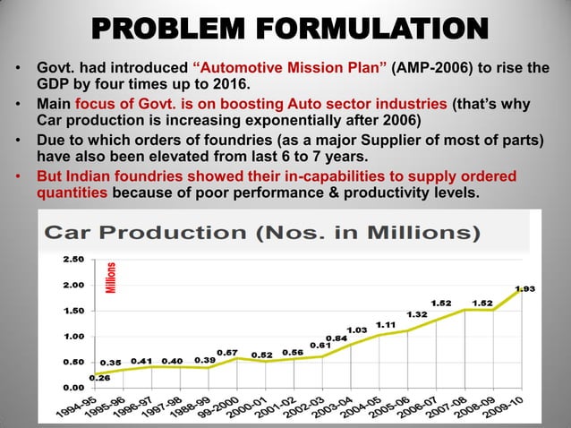Six sigma case study (bjs) | PDF | Mechanical and Industrial Engineering Industry | Industries