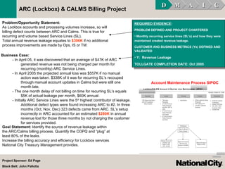 Six Sigma Certification Executive Summary And Presentation Arc Calms | PPT