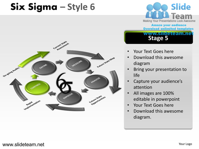 Six sigma cmm levels style design 6 powerpoint presentation slides. | PDF