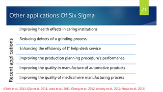 Six sigma concept | PPTX