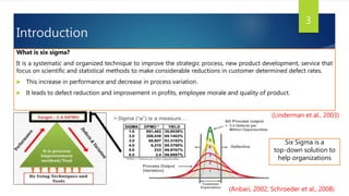 Six sigma concept | PPTX
