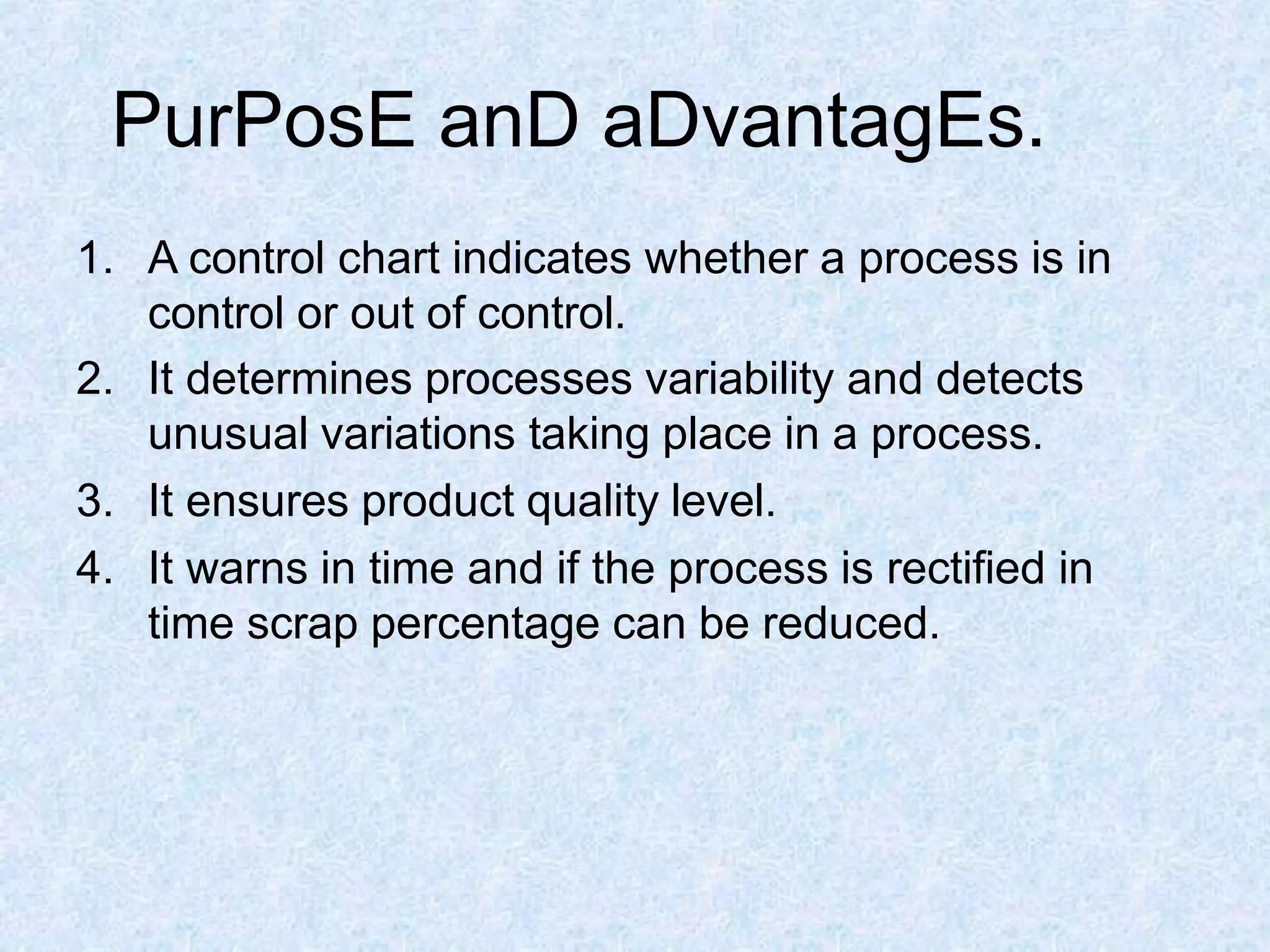 Six sigma control charts | PPTX