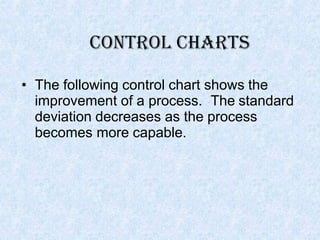 Six sigma control charts | PPTX