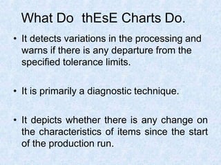 Six sigma control charts | PPTX