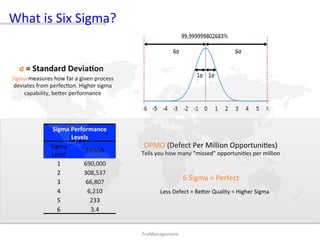 Six sigma deck | PDF