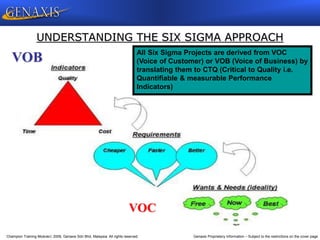 Six Sigma Define Stage.ppt