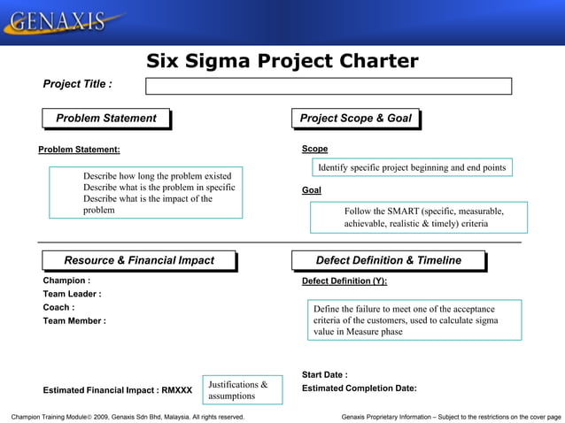 Six Sigma Define Stage.ppt