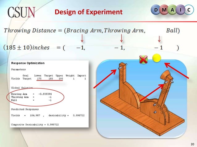 Six sigma green belt - catapult project | PPSX