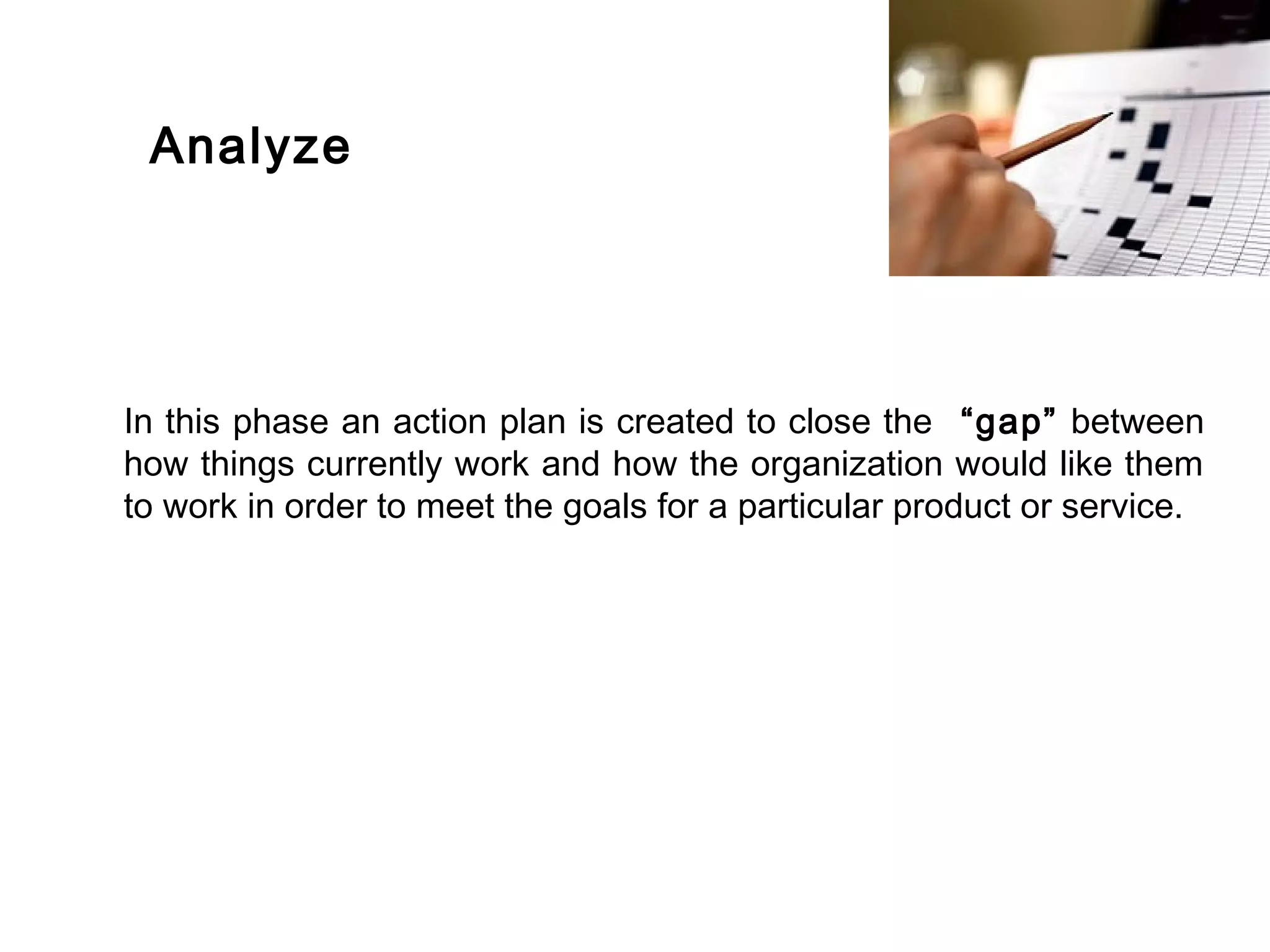 Six sigma dmaic strategy | PPT