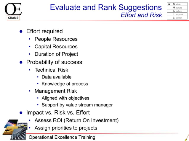 Logic of Six Sigma DMAIC Y=f(x) to explain the world .ppt