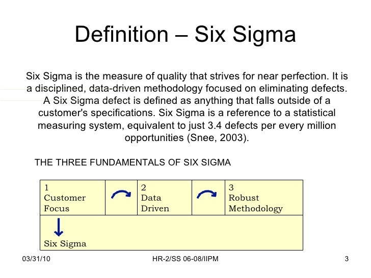 Six Sigma Final