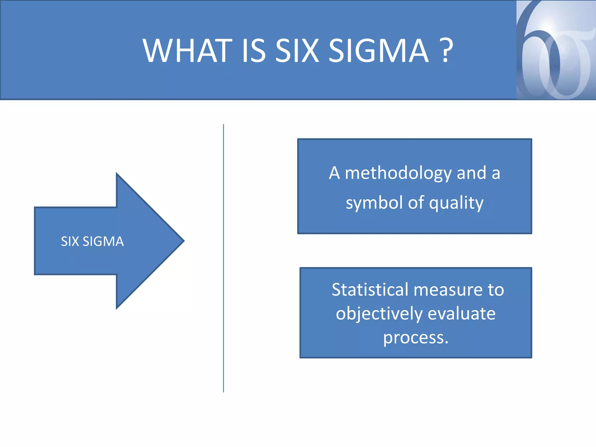 Six sigma | PPT