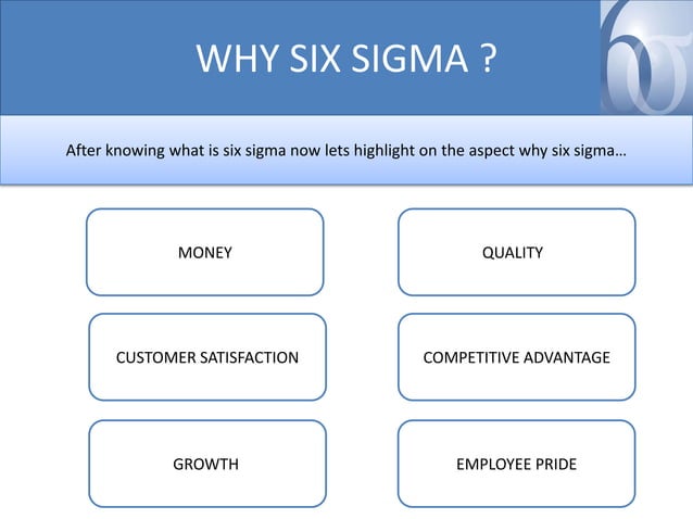 Six sigma | PPT