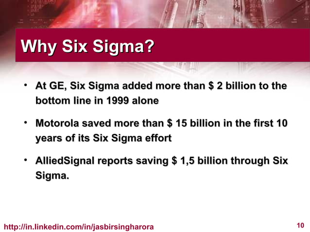 Six sigma for beginners | PPT