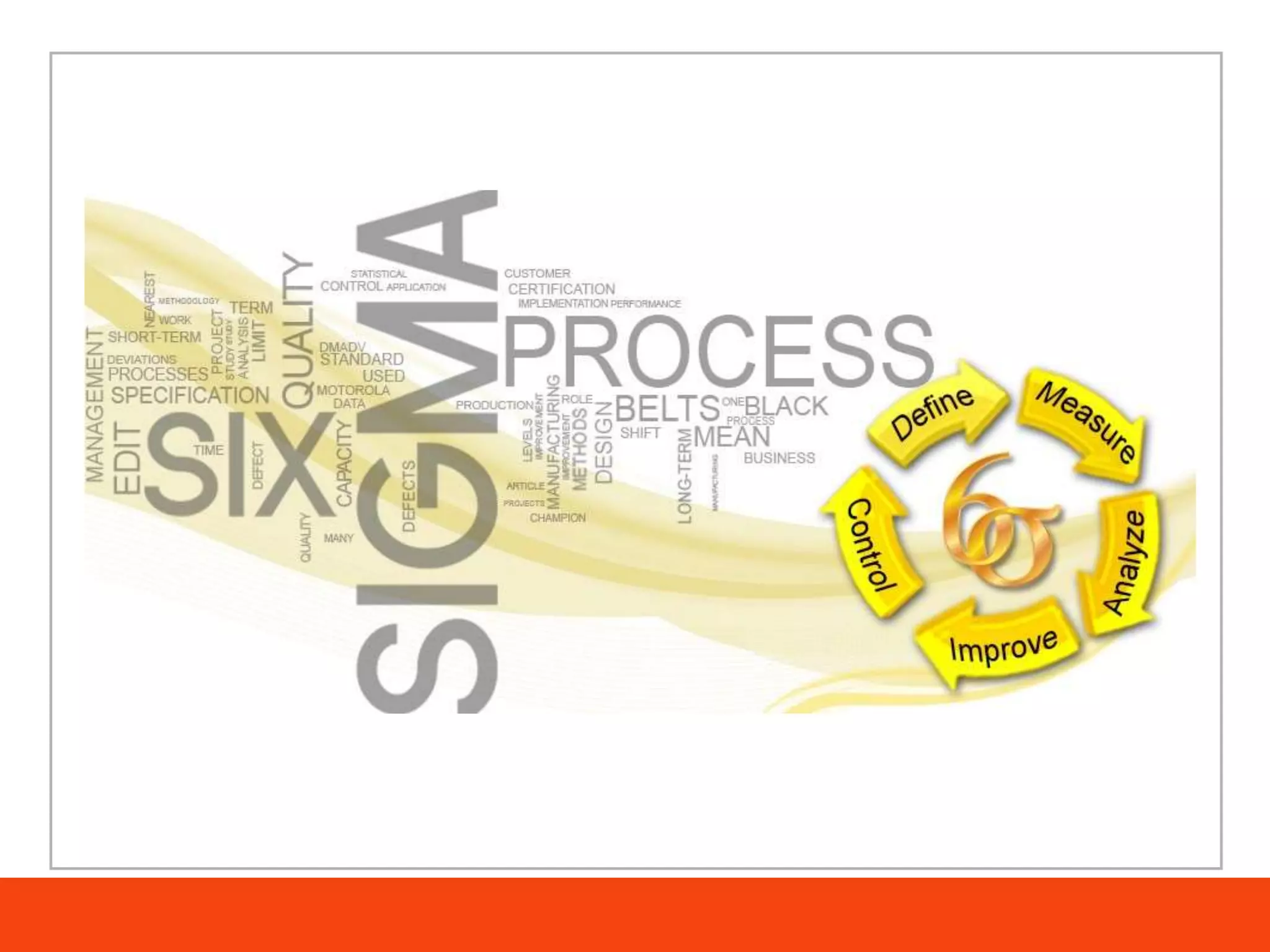 Six sigma foundation and principles | PPTX