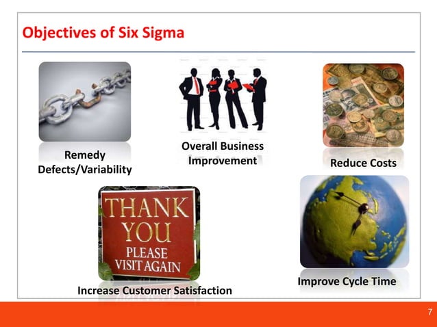 Six sigma foundation and principles | PPT