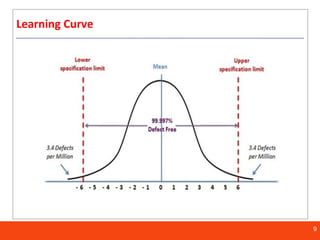Six sigma foundation and principles | PPTX