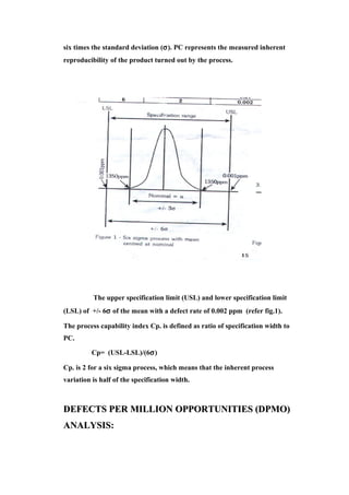 Six sigma full report | DOC