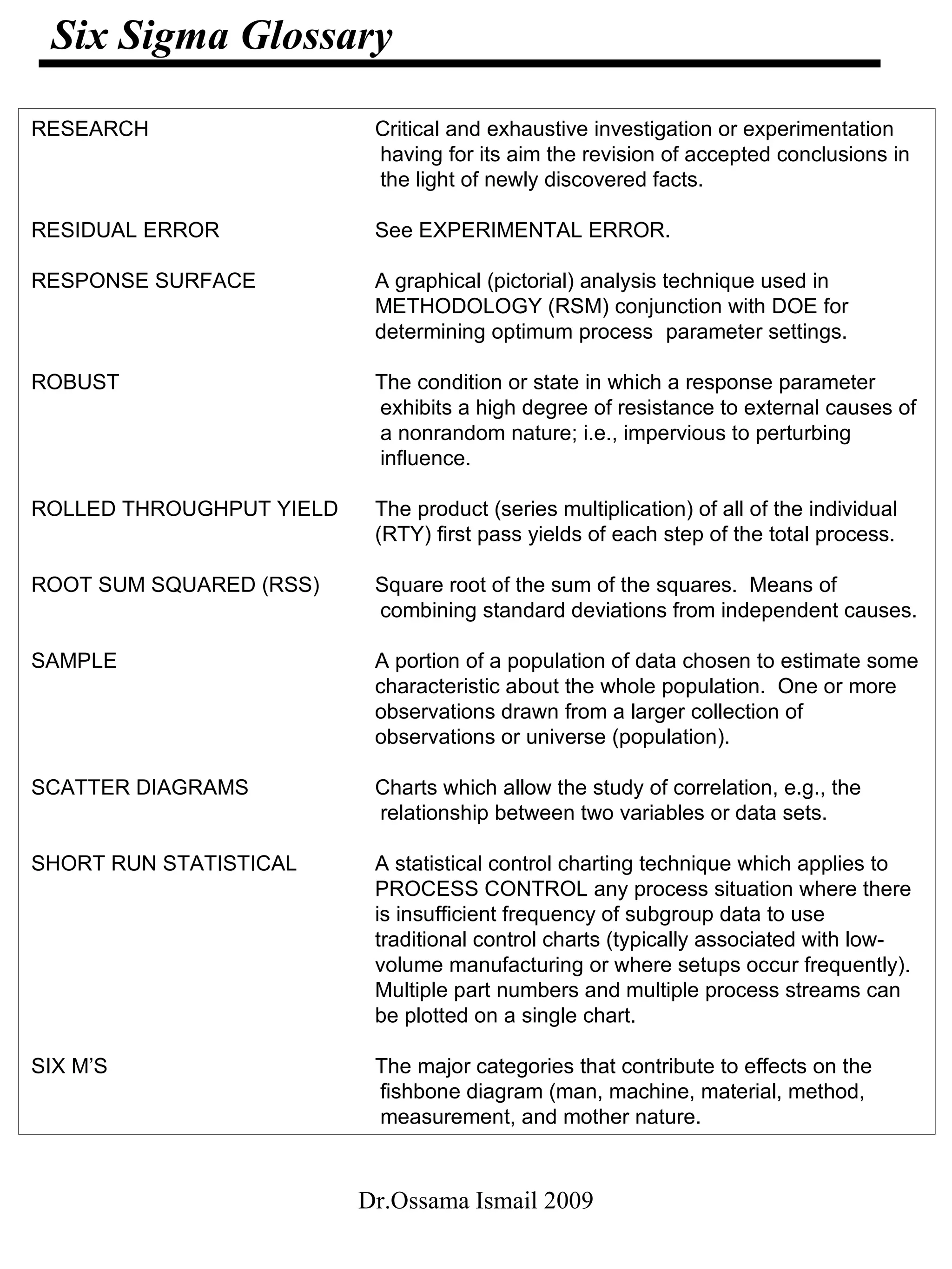 Six Sigma Glossary | PPT