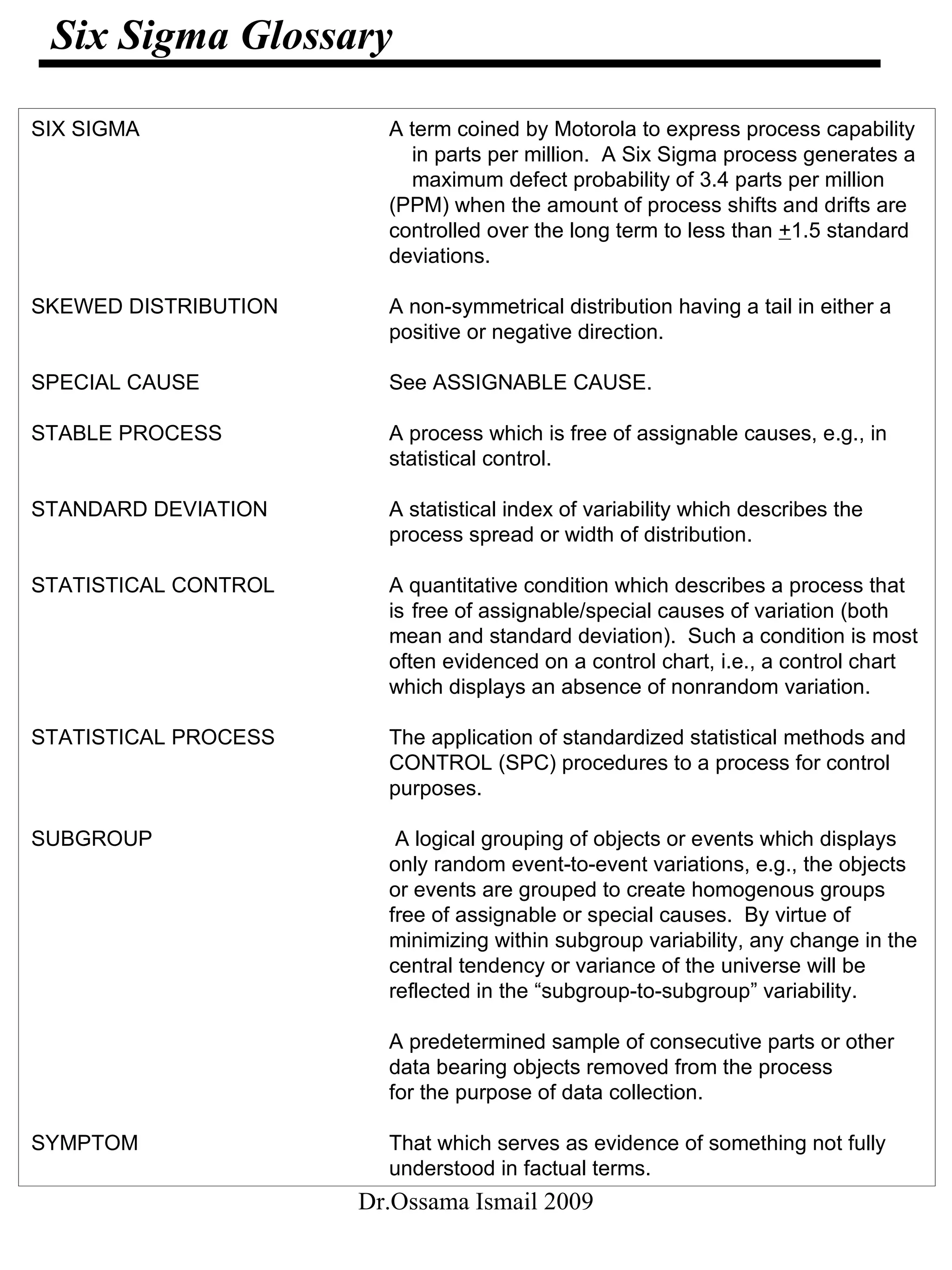 Six Sigma Glossary | PPT