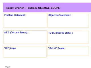 Six sigma green belt project template | PPT