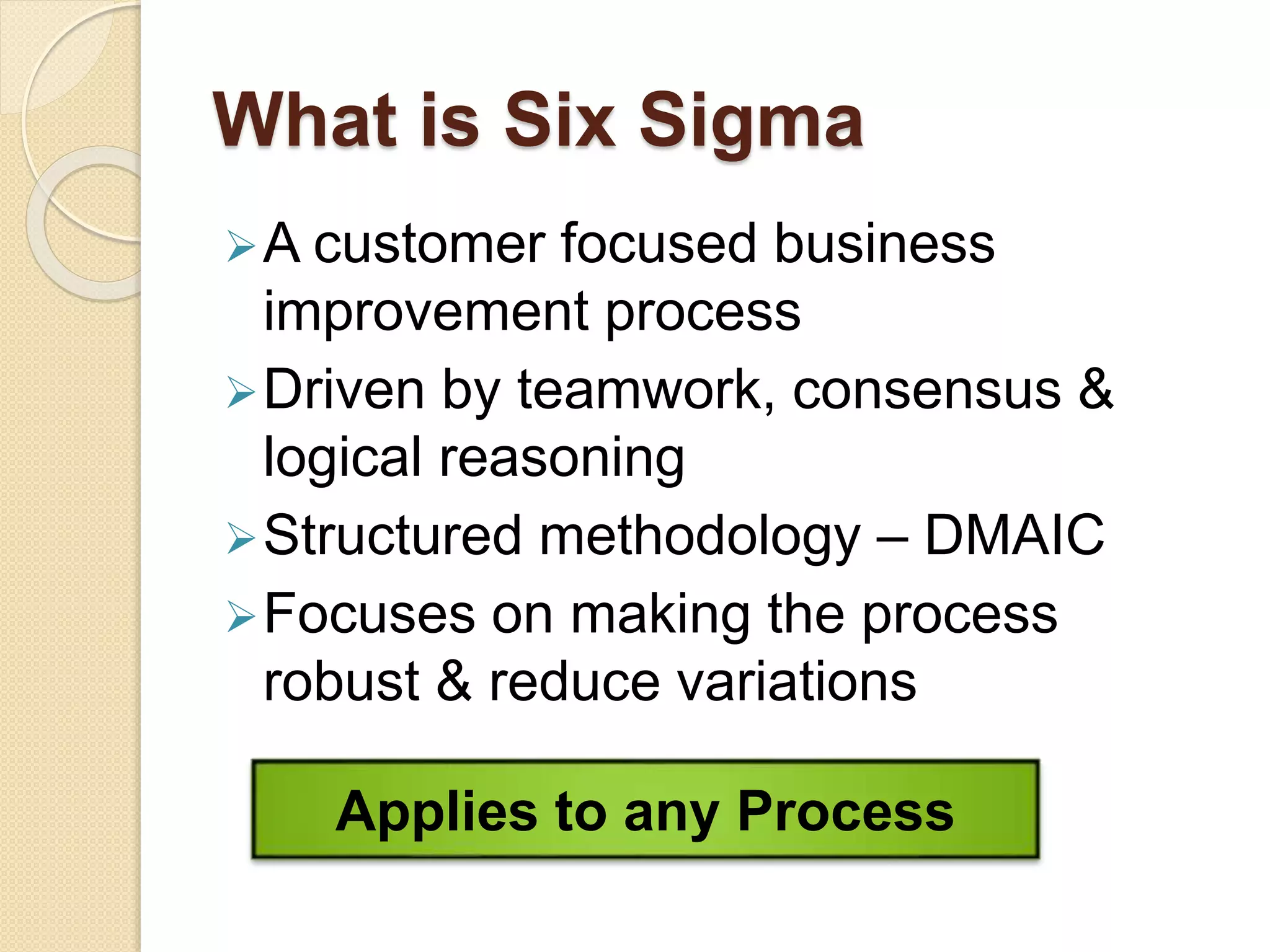 SIX SIGMA Green Belt Training | PPTX