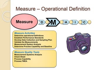 SIX SIGMA Green Belt Training | PPTX