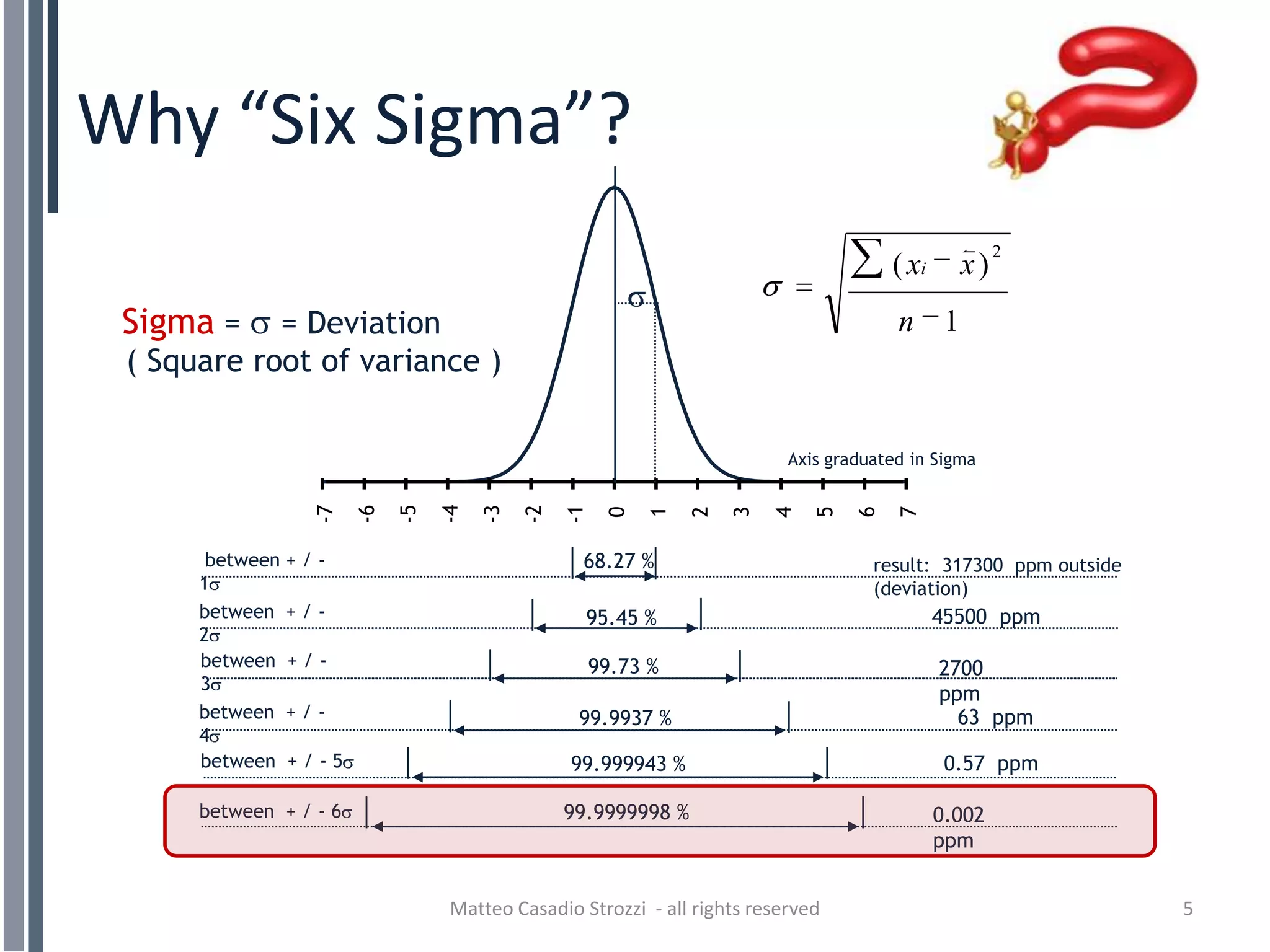 Six sigma introduzione | PPTX