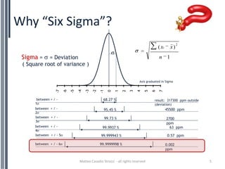 Six sigma introduzione | PPTX
