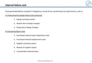 Six sigma Slides Best and Simple | PPTX