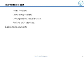 Six sigma Slides Best and Simple | PPTX