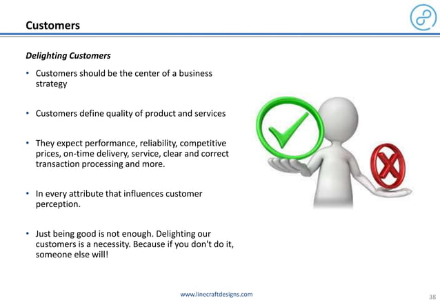 Six sigma Slides Best and Simple | PPT | Free Download