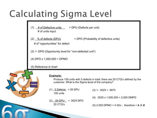 Six Sigma: Process Improvement | PPT