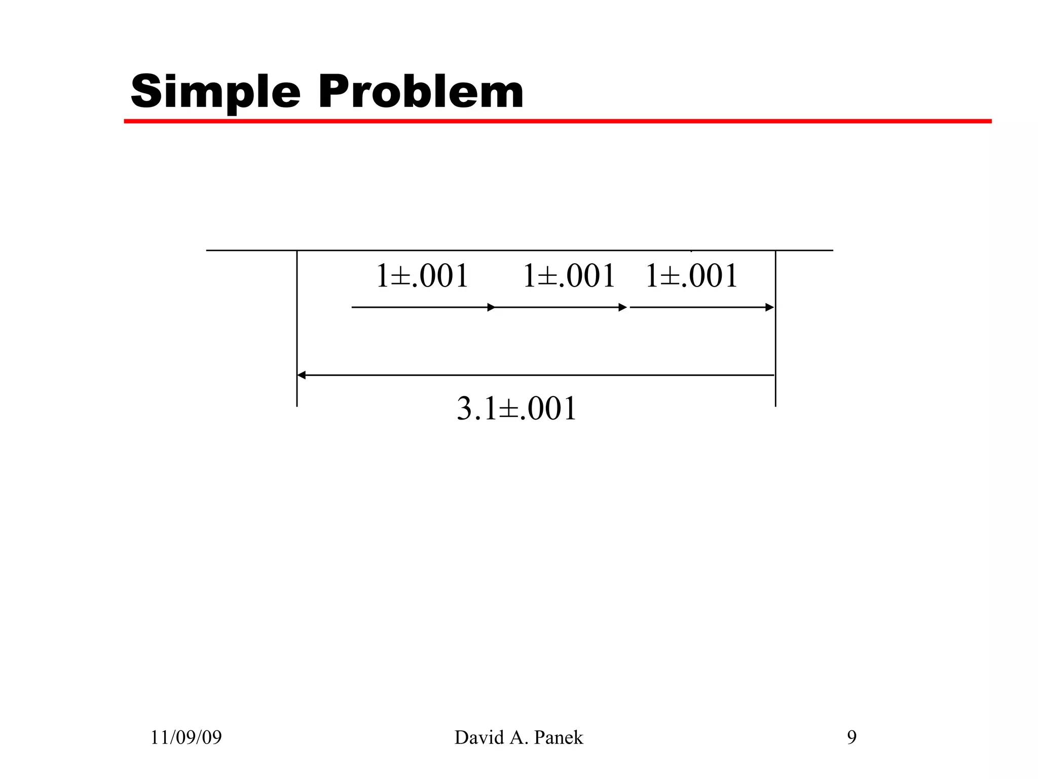 Six Sigma Mechanical Tolerance Analysis 1 | PPT