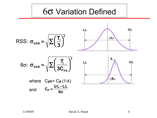 Six Sigma Mechanical Tolerance Analysis 1 | PPT