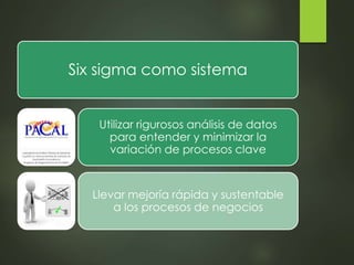 Six sigma, metricas y objetivos | PPTX