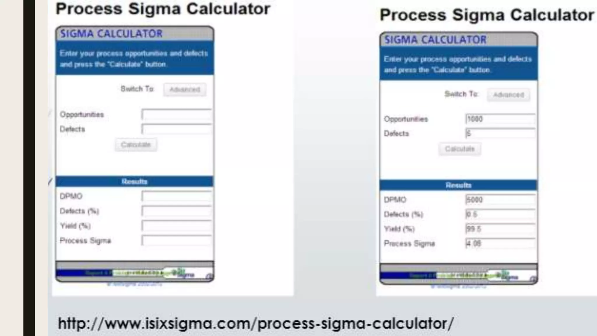 Six sigma metrics | PPTX