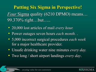 Six sigma new | PPT