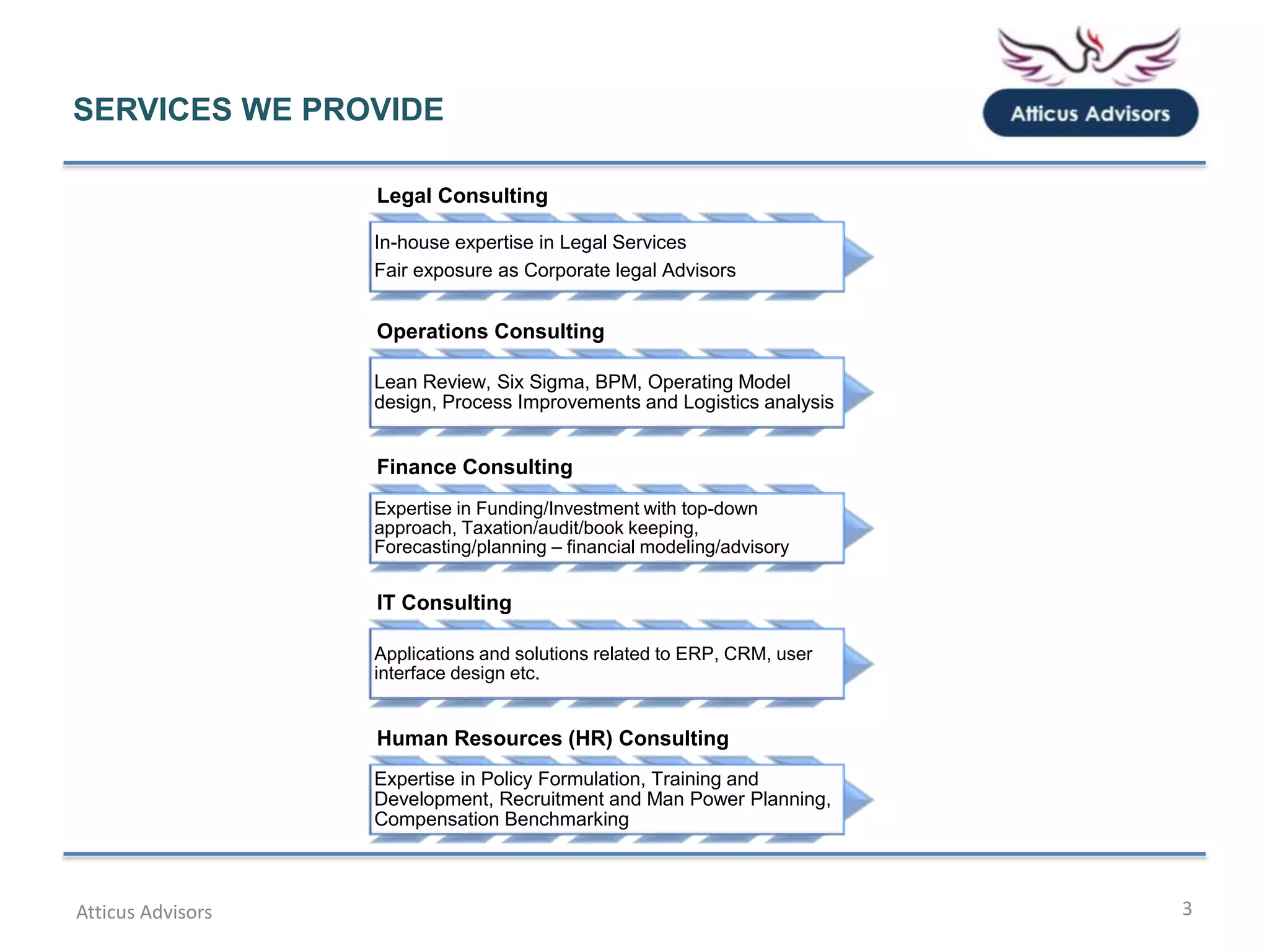 Six sigma & operations management | PPTX