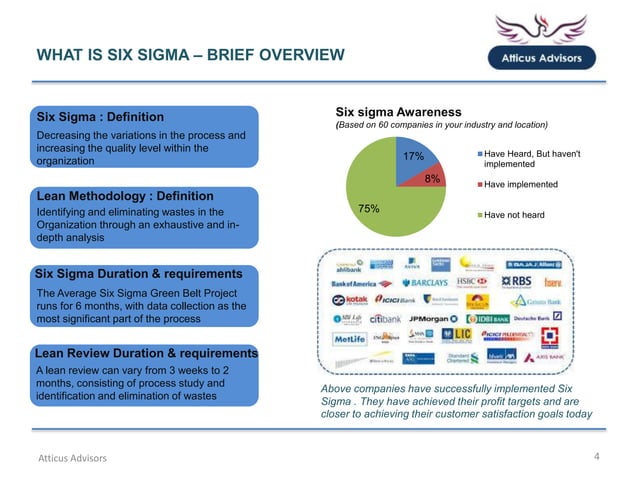 Six sigma & operations management | PPTX