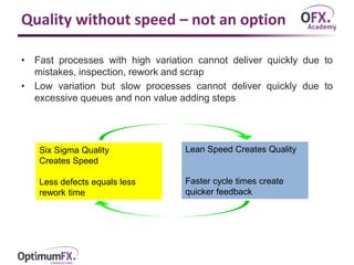 Six Sigma Overview | PPT