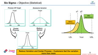 Six Sigma Overview for business process improvement | PPT
